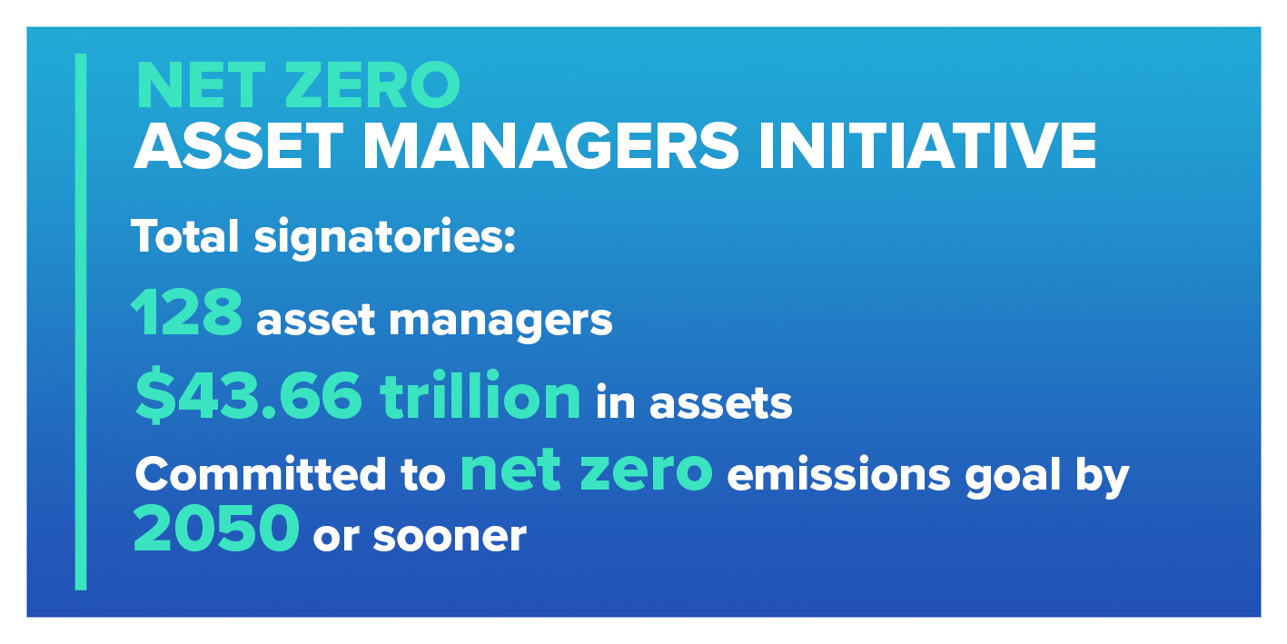 Kerogen joins the New Zero Asset Managers Initiative - Kerogencap